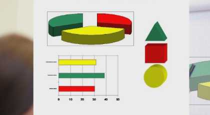 Visual Aids: Design and Type