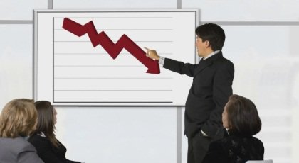 Visual Aids: Describing Charts