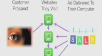 Tracking Your Internet Data