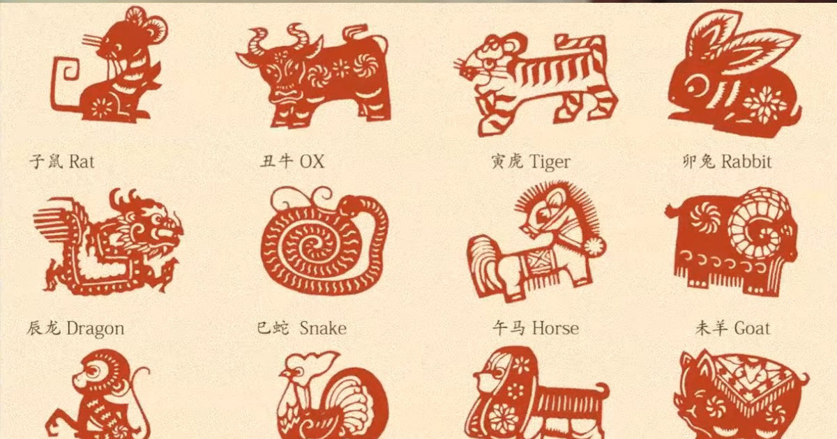 The Legend of the Chinese Zodiac