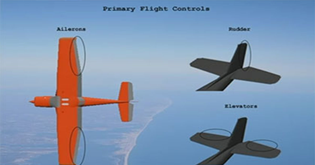 A Quick Guide to Flight Controls