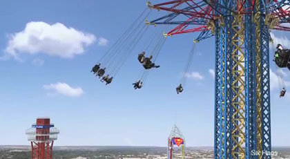 The World's Tallest Swing Ride