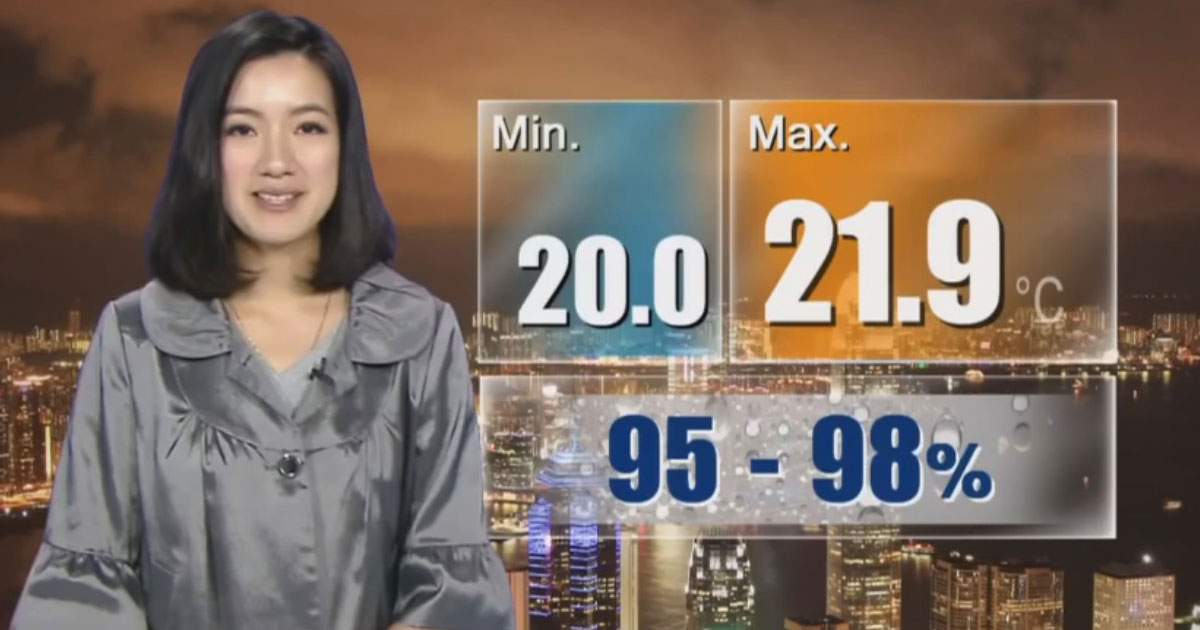 Regional and International Weather Update