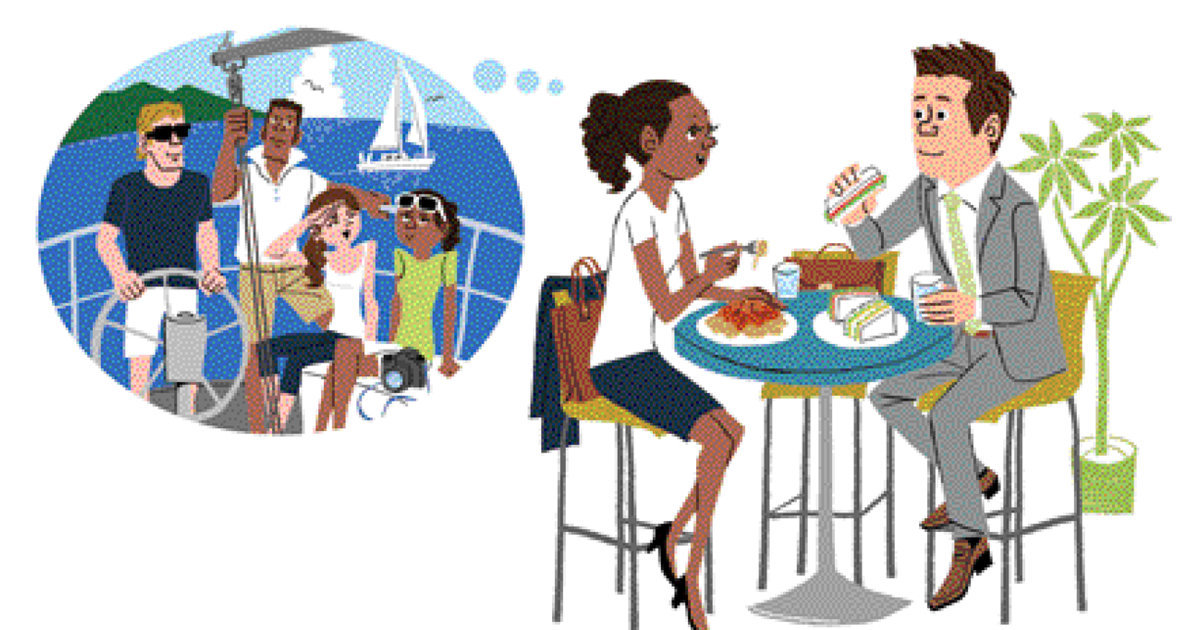 Business Take Off Unit 5 Day 1