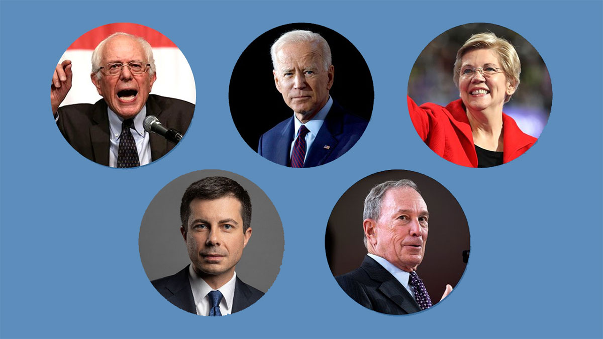 Most Popular US Presidential Candidates