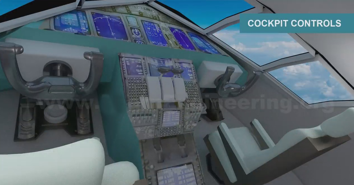 How a Jet Airliner Works